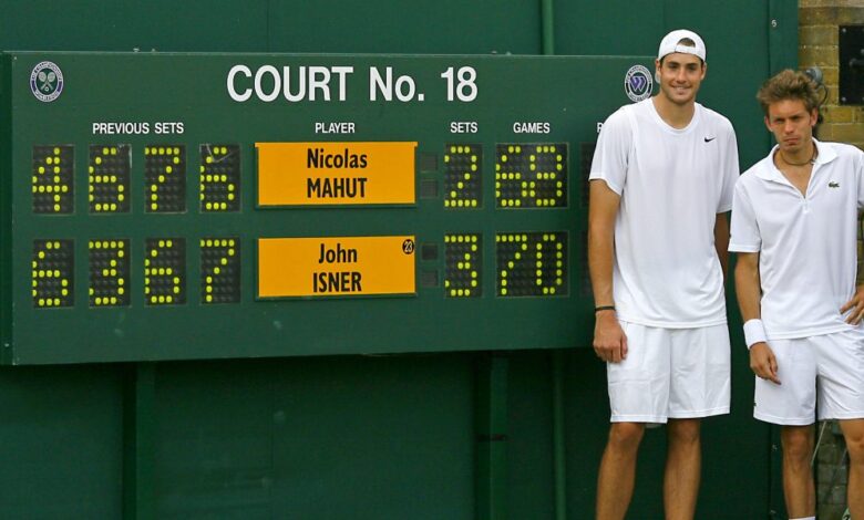 The Memorable Marathon: Isner vs Mahut Wimbledon - Perfect Tennis